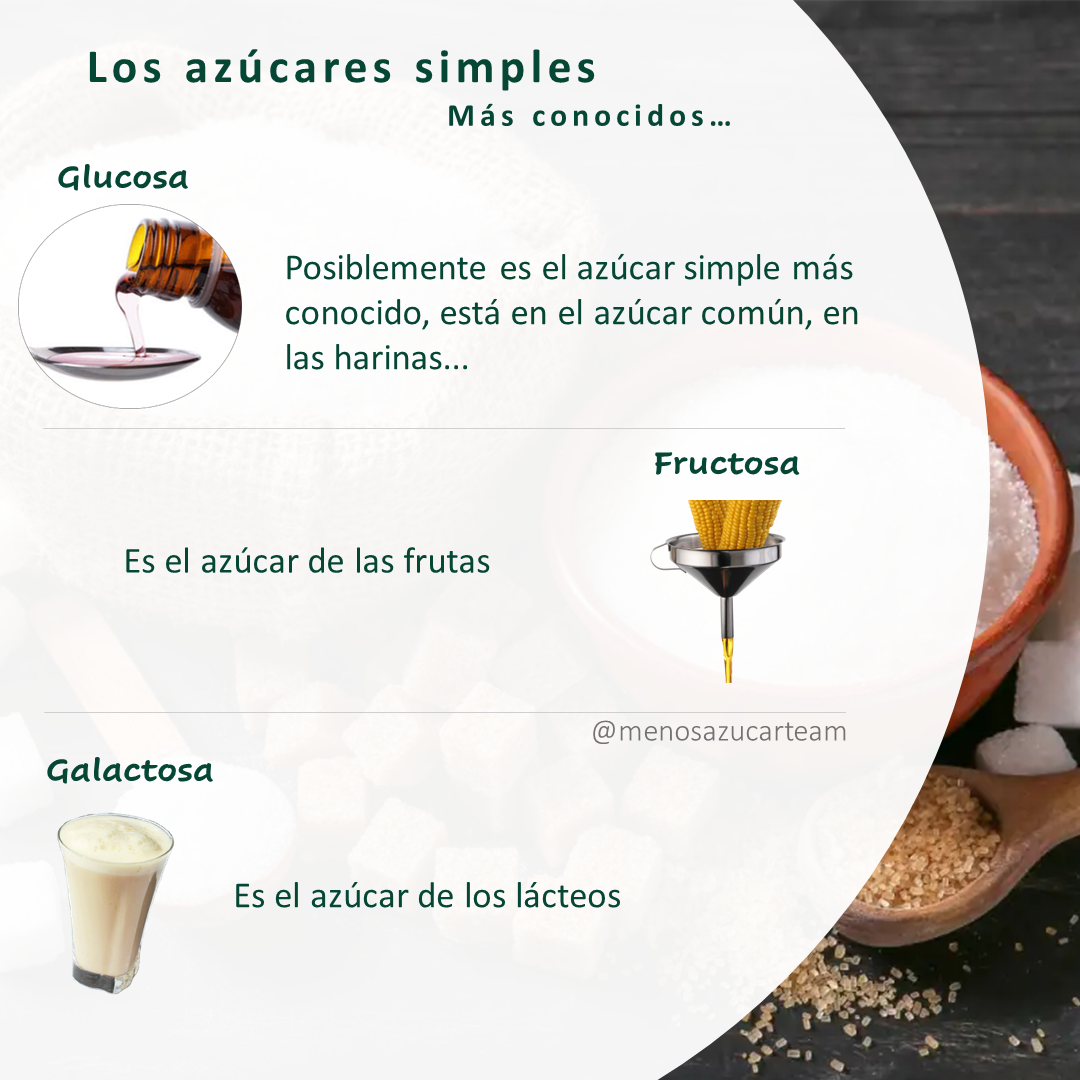 Hablemos de... Azúcar :: menosazucarteam